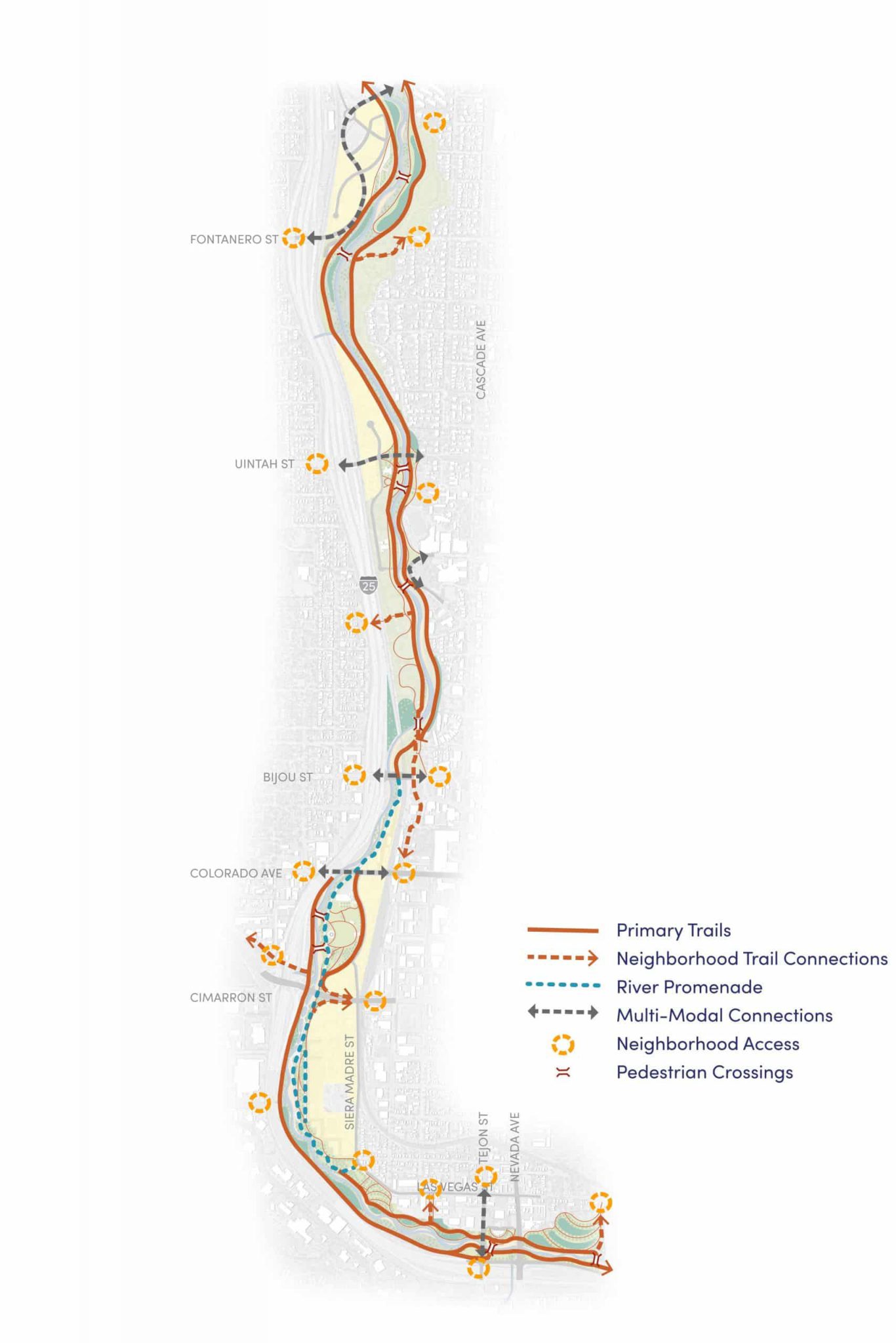 COS Creek Plan - COS Creek Plan